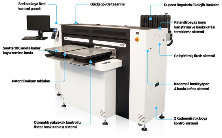 TTS Digital - TTS Digital